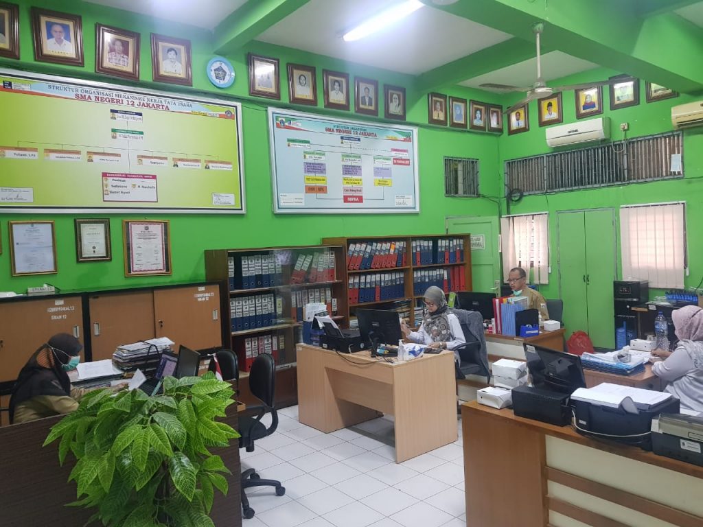 Ruang Tata Usaha Sekolah: Tugas, Fungsi, dan Manfaatnya