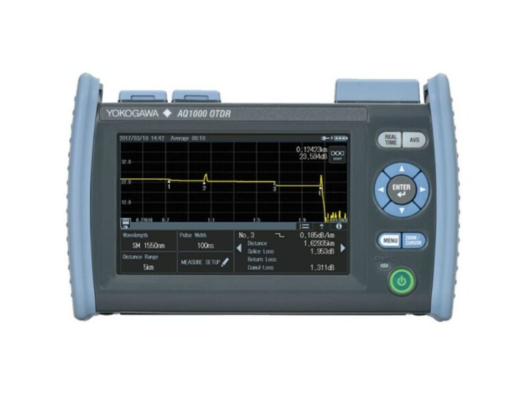Fungsi OTDR dalam Pengujian Fiber Optik: Pentingnya untuk Teknisi Jaringan