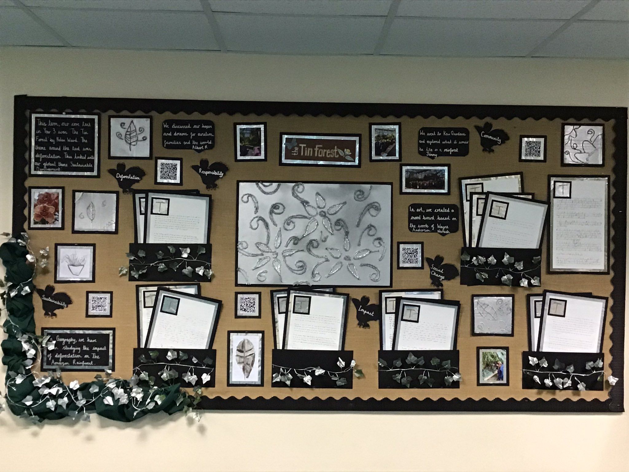 Apa Itu Mading: Sarana Ekspresi dan Informasi di Dunia Pendidikan